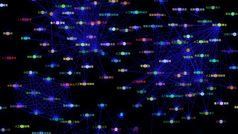 一个简单易用的网页版知识图谱构建神器工具 – NRD Studio
