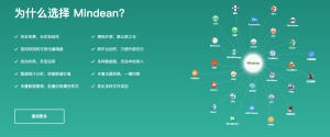 Mindean全称是什么？脑图创作管理 – NRD Studio