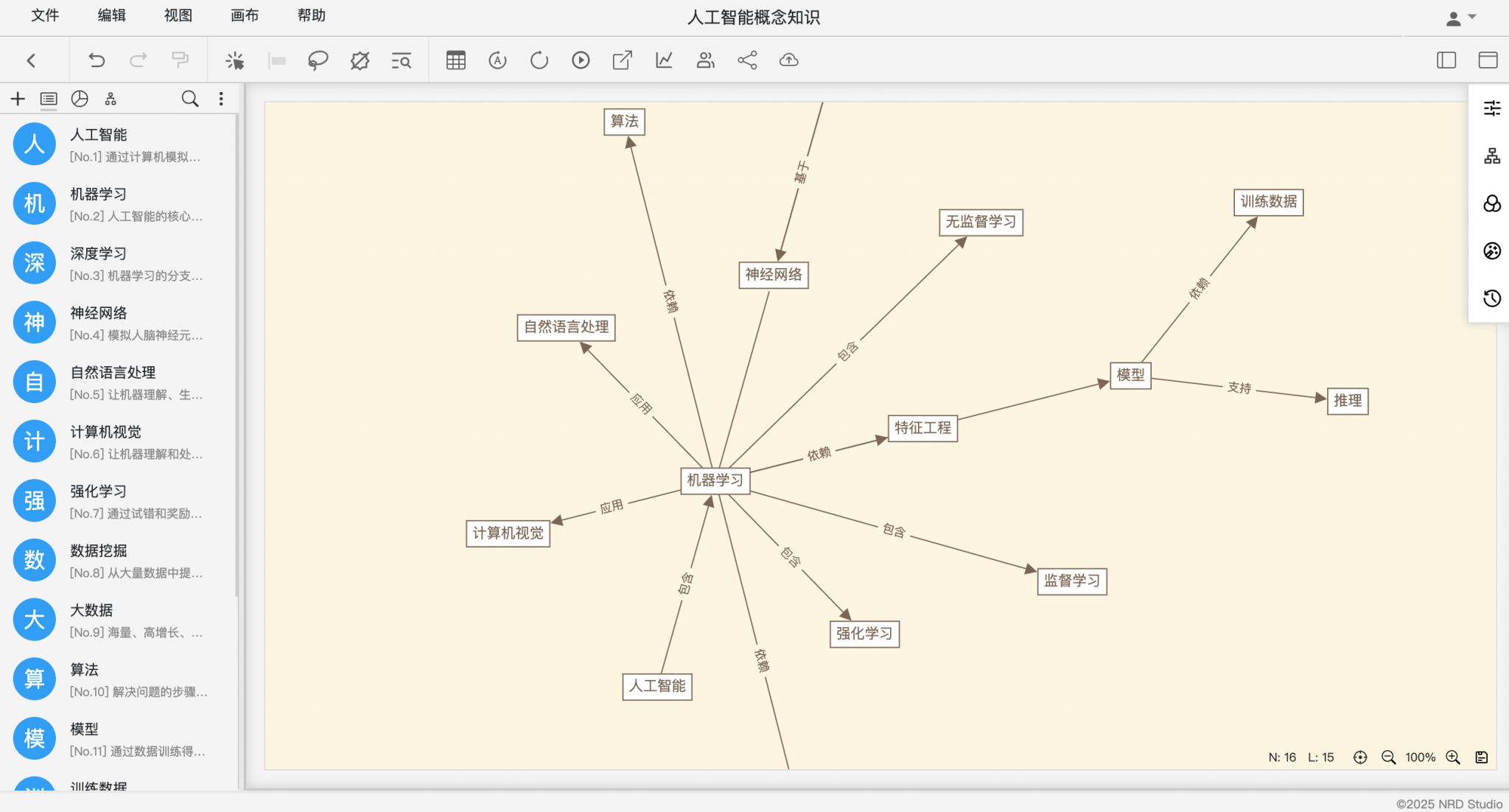 DeepSeek辅助生成知识图谱的的指令参考 – NRD Studio